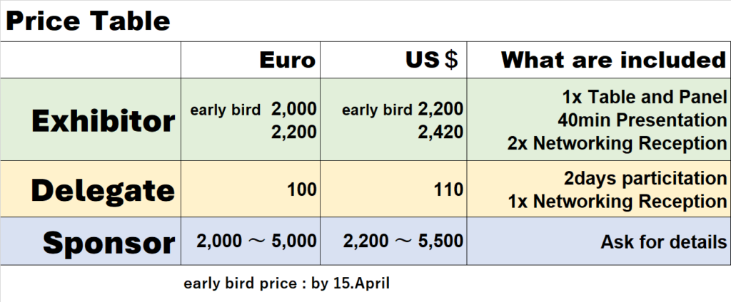JITF 2024 ( Japan Inkjet Technology Fair ) auf 28 Mon. & Die. 29 ...